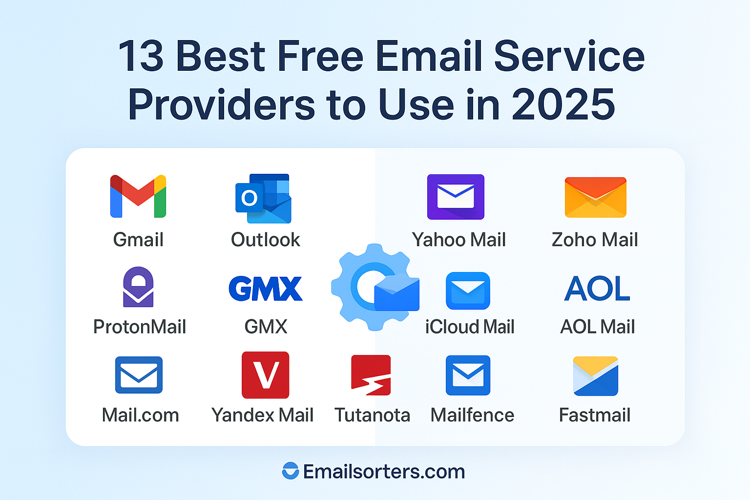 13 Best Free Email Service Providers In 2025