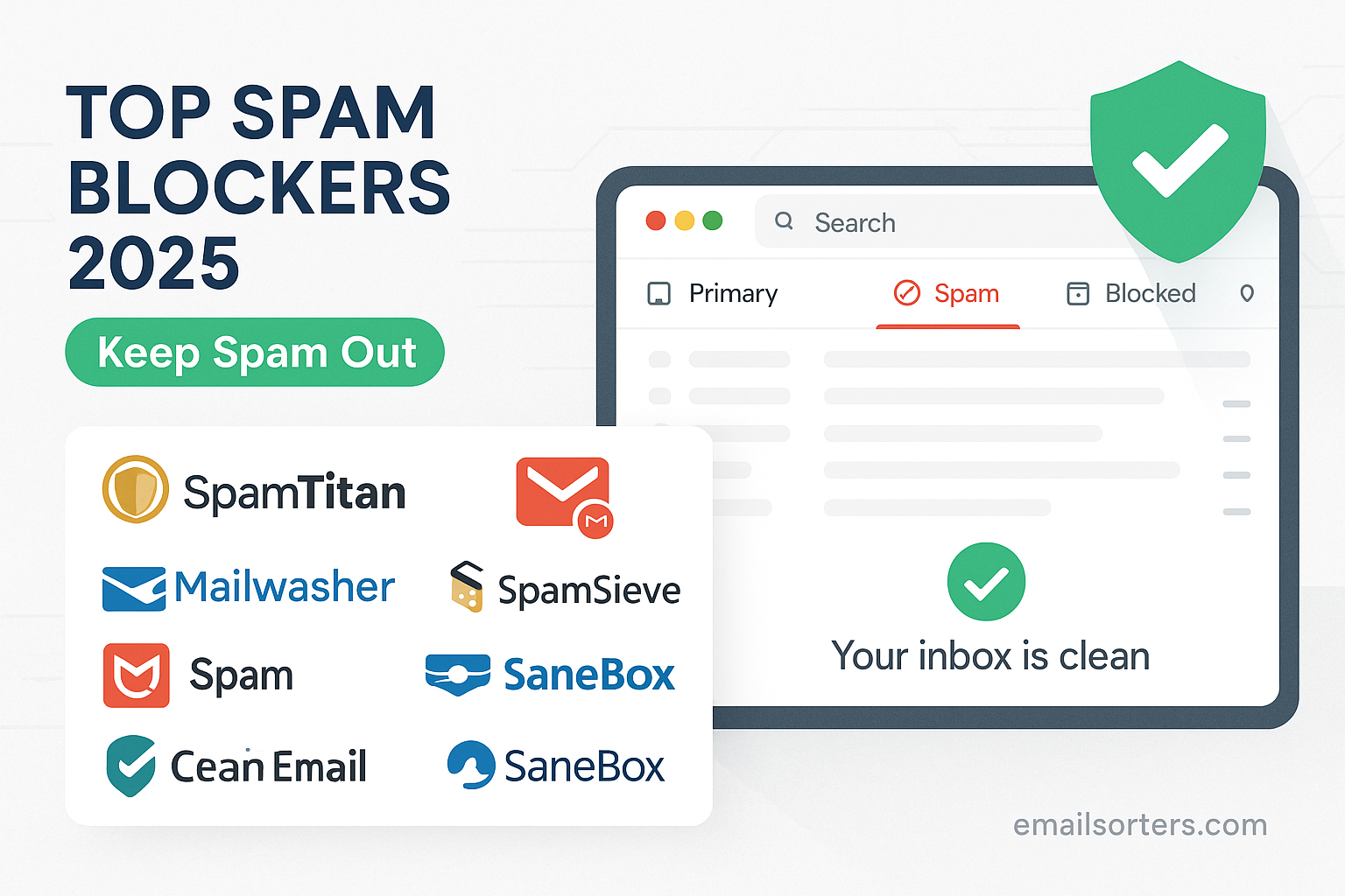 Best Email Spam Blockers To Keep Your Inbox Clean