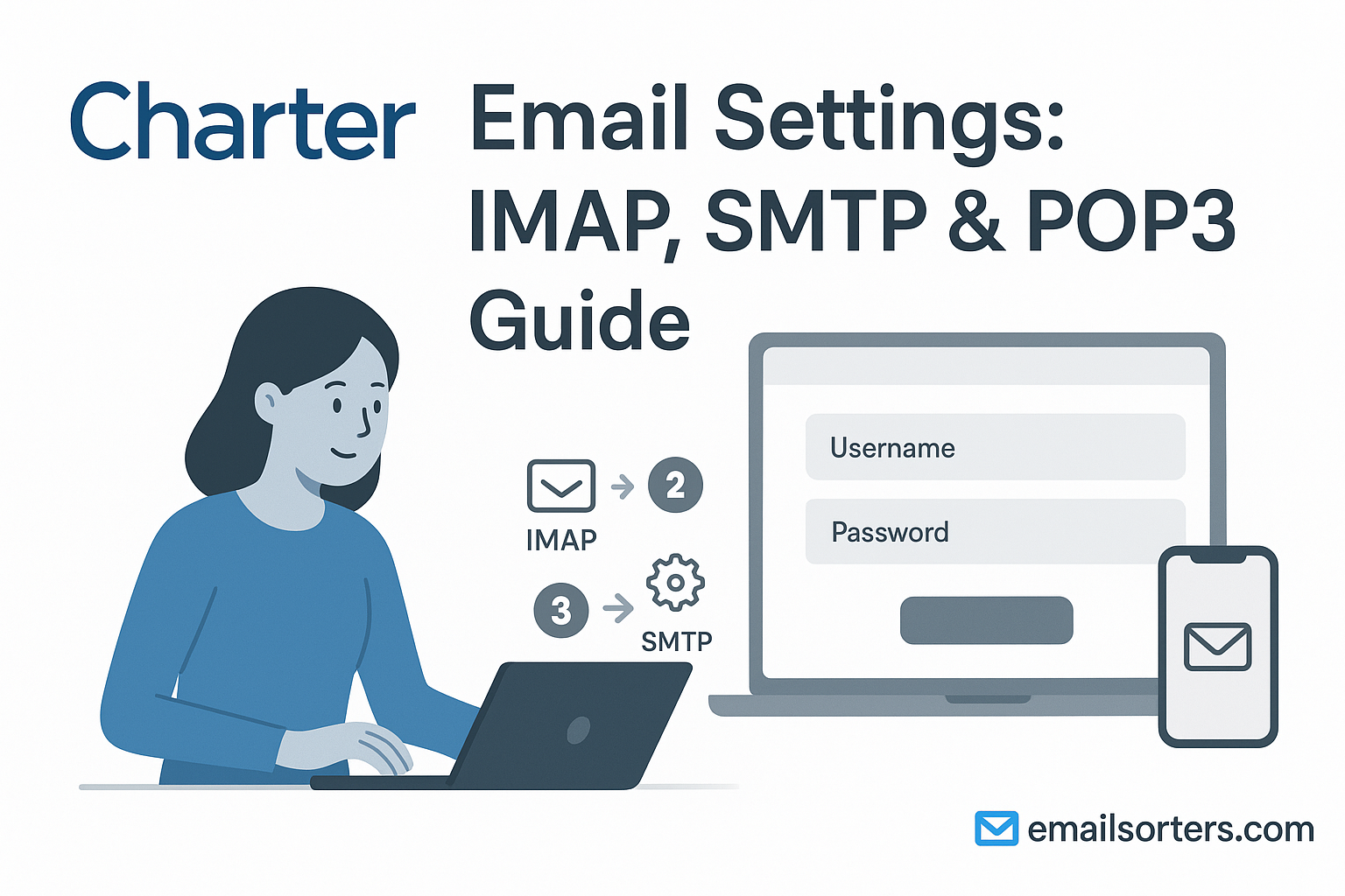Charter Email Settings: IMAP, SMTP, And POP3 Guide