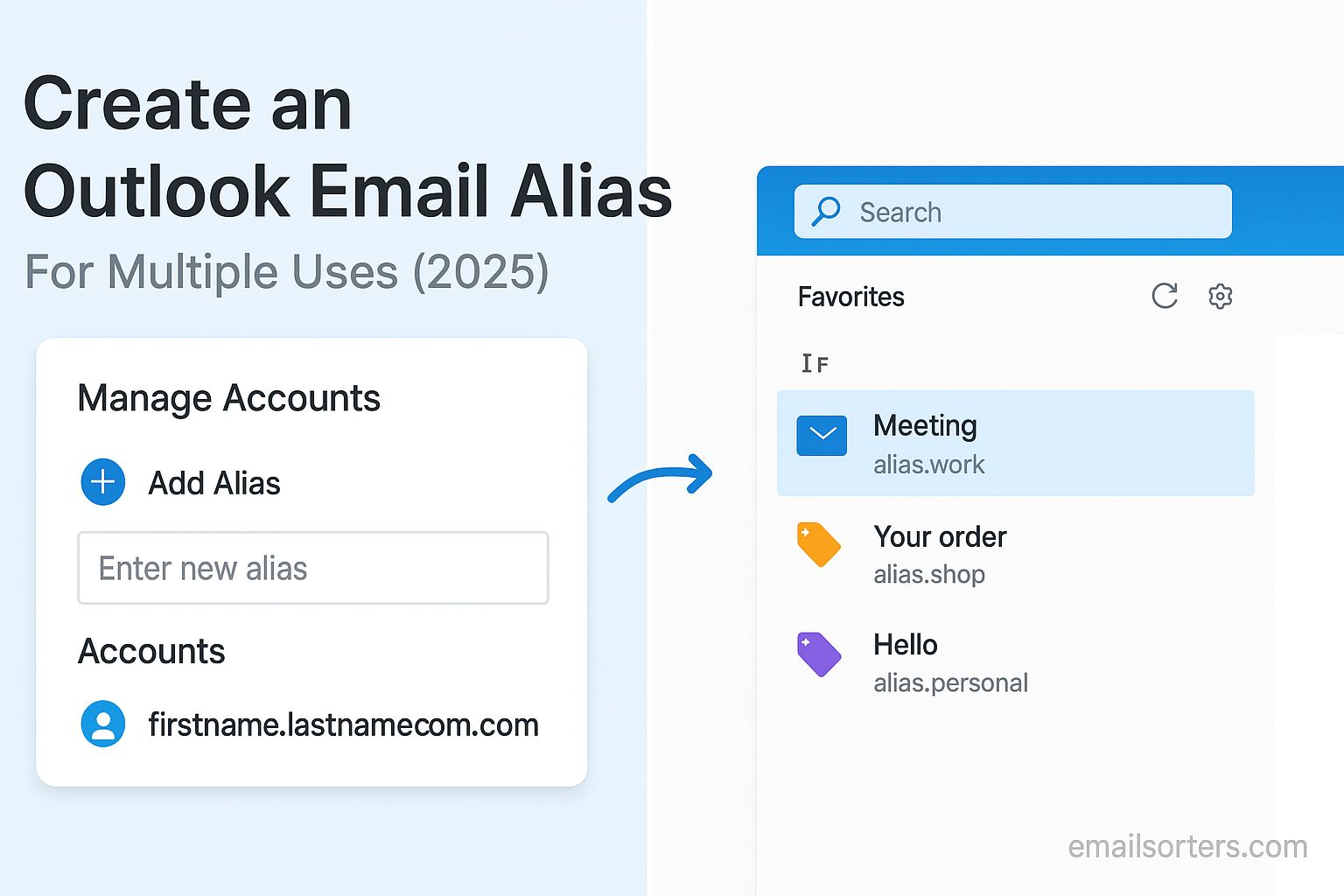 Create An Outlook Alias For Multiple Uses