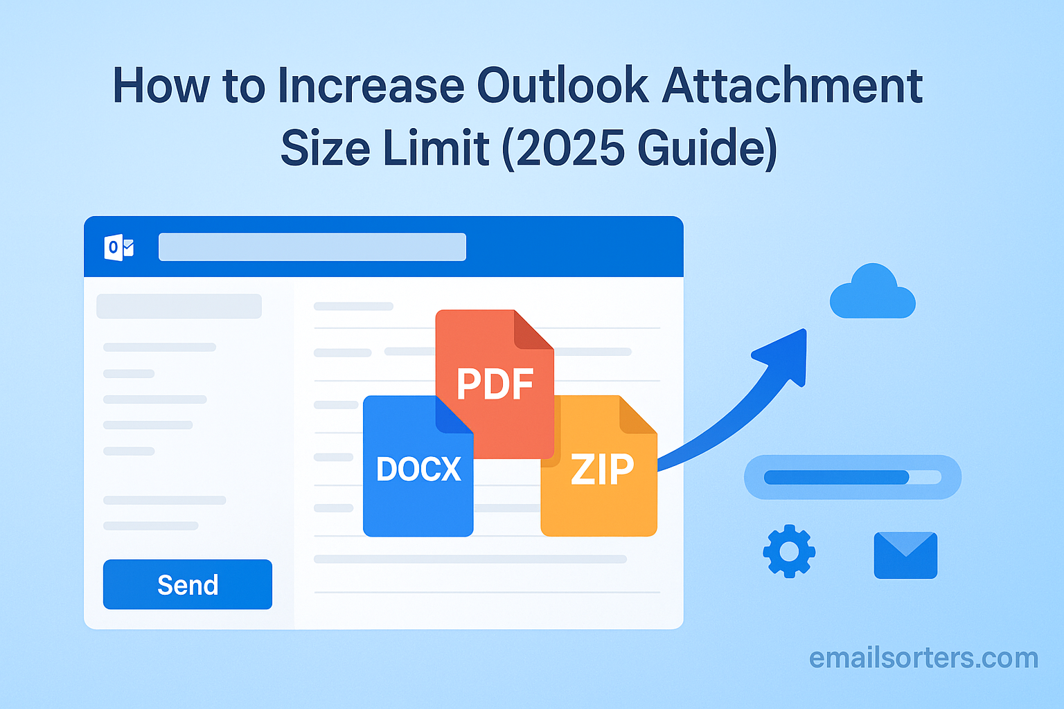 How To Increase Outlook Attachment Limit (2025 Guide)