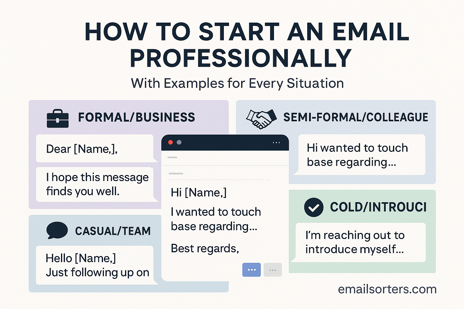 How To Start An Email Professionally (With Examples)