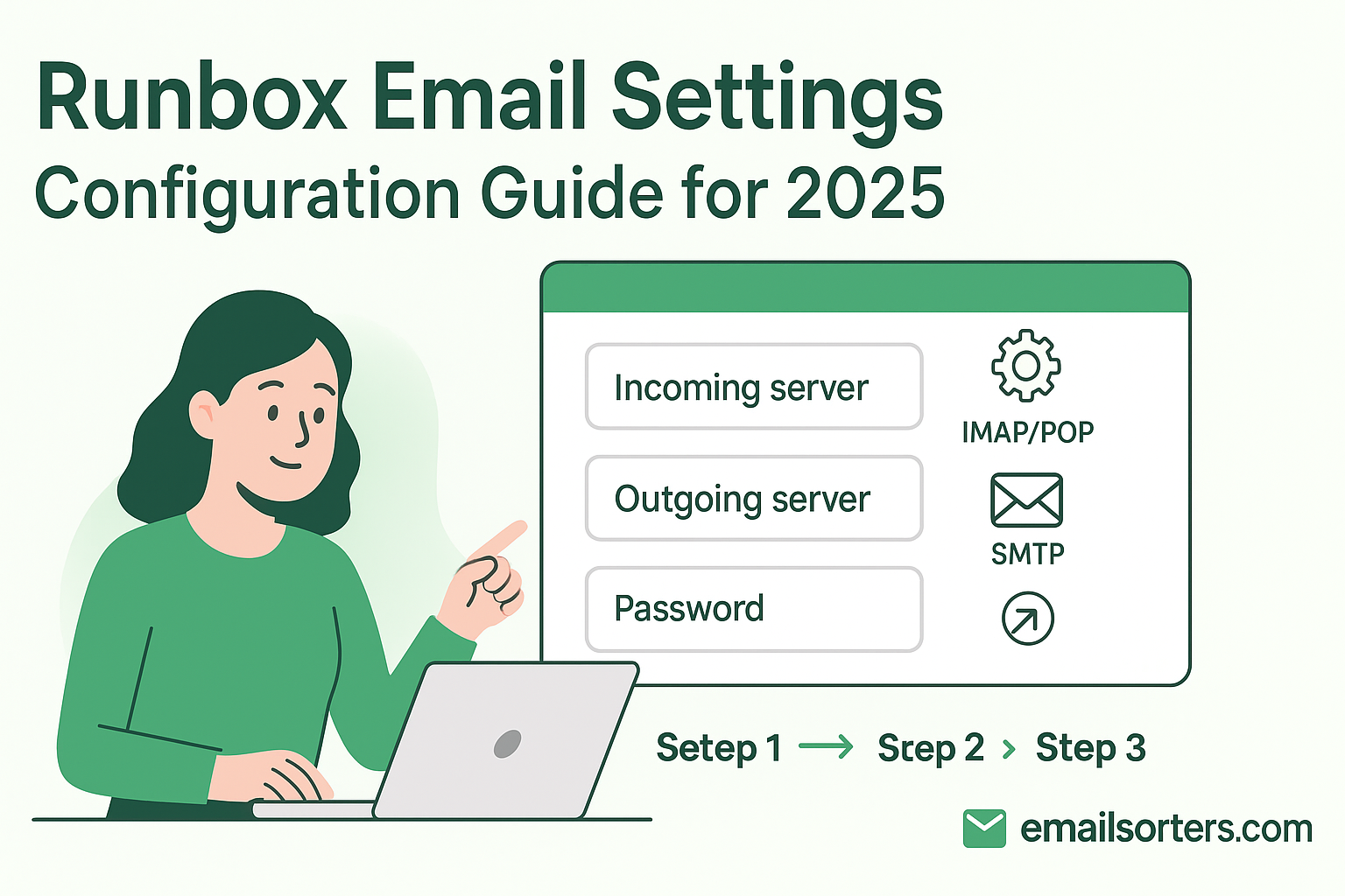 Runbox Email Settings: Configuration Guide For 2025